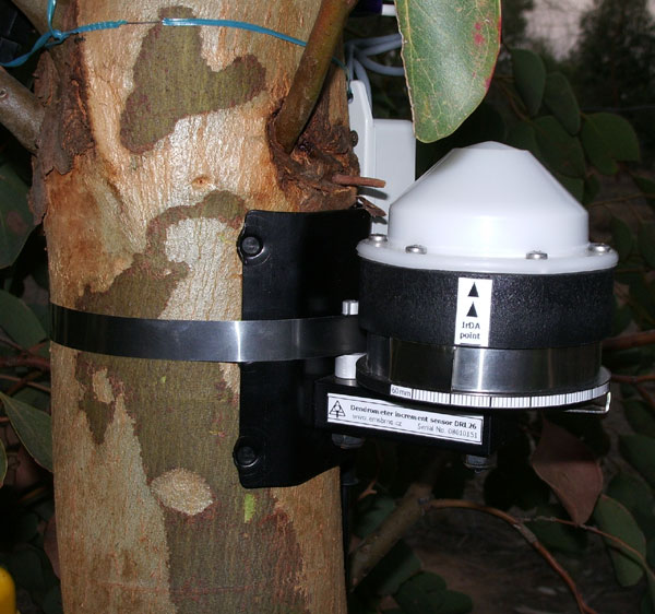 Green Spectrum Technology Pvt. Ltd.