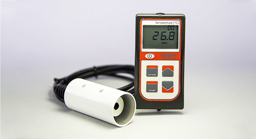 Green Spectrum Technology Pvt. Ltd. | Plant Science, Environmental ...